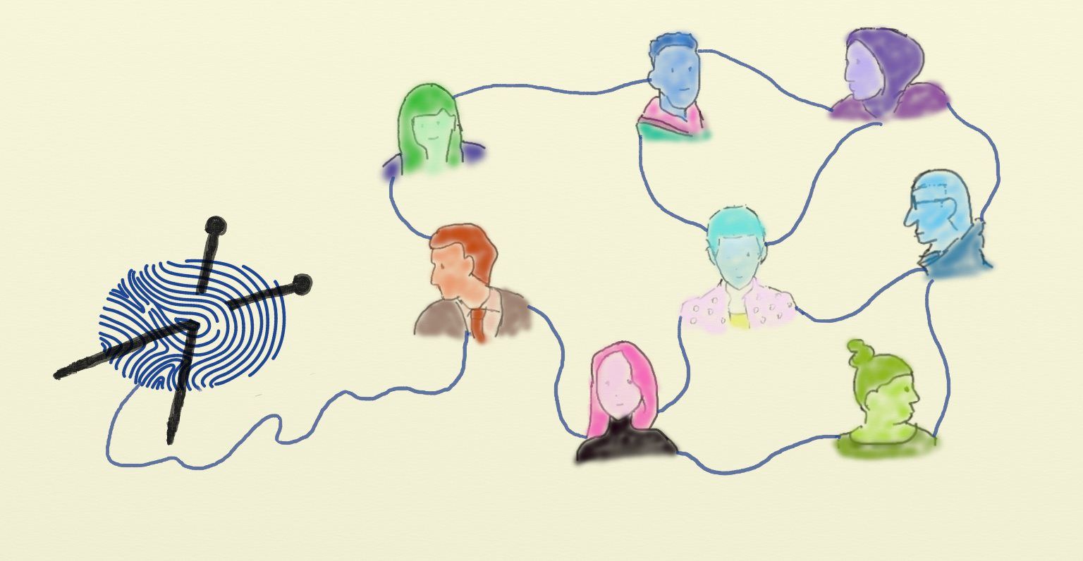 Identities in a Web of Trust